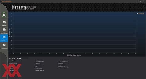 Killer E2500 Testergebnisse Und Das Killer Control Center Seite 8