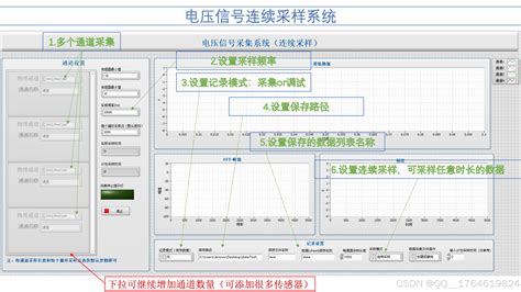 Labview电压信号采集系统labview电压采集程序 Csdn博客 Labview电压信号采集系统labview电压采集程序 Csdn博客