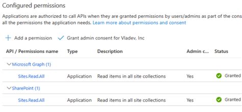 Authorization To Microsoft Graph Azure Registered Apps Api Permissions Vlads Sharepoint Blog