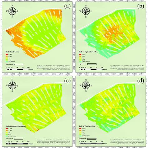 Monthly Cumulative Surface Deformation Occurred At The Erosion Expected