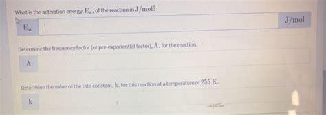Solved The Graph Below Is An Arrhenius Plot Which