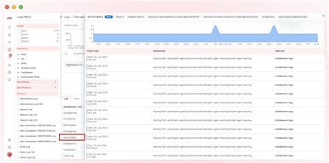 how to analyze processes with log transaction queries