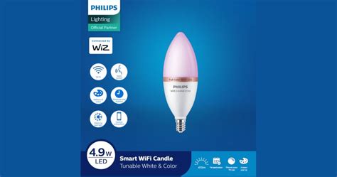 Jenis Lampu Led Philips Dan Rekomendasinya Blibli Friends