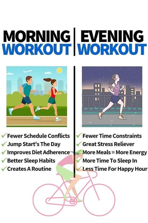 Morning Vs Evening Workouts Which Is Better