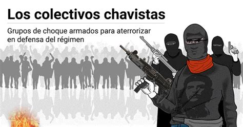 Radiografía De Los Colectivos Chavistas Qué Bandas Armadas Controlan