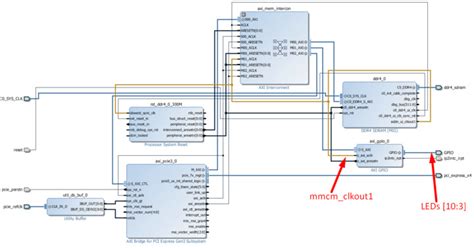 Timing Errors While Doing Continuous Dynamic Phase Shift Algorithm Do