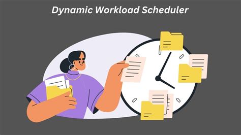 gcp dynamic workload scheduler for ai ml workloads