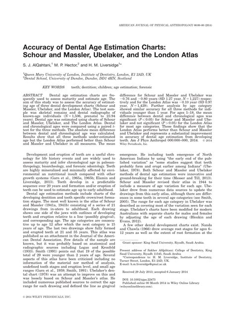 Pdf Accuracy Of Age Estimation Of Radiographic Methods Using