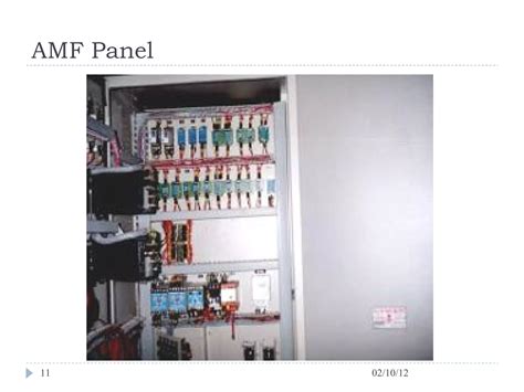 Dg Synchronisation Process Ppt Radio Control Hobbies And Interests
