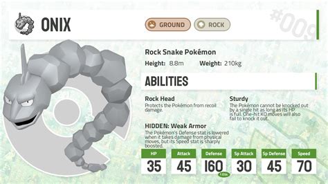 0095 Onix Pokecharms Pokédex