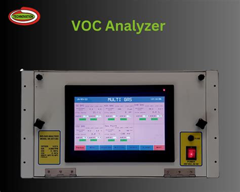 Voc Analyzer Manufacturer In India Technovation India
