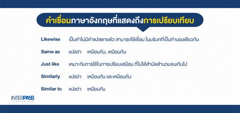 รวมคำเชื่อมภาษาอังกฤษสุดฮิตใน essay พร้อมวิธีใช้ให้ไหลลื่นน่าอ่าน