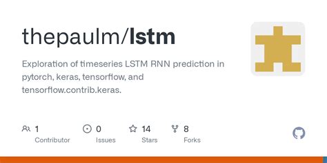 Github Thepaulmlstm Exploration Of Timeseries Lstm Rnn Prediction