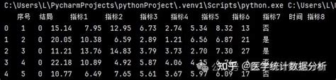 【左手python右手r】xgboost模型（extreme gradient boosting model）的相关分析及可视化 知乎