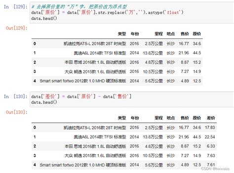 python数据分析及可视化七pandas数据清洗显性问题异常缺失重复隐形问题离散面元字符串 pandas分析异常数据 CSDN博客