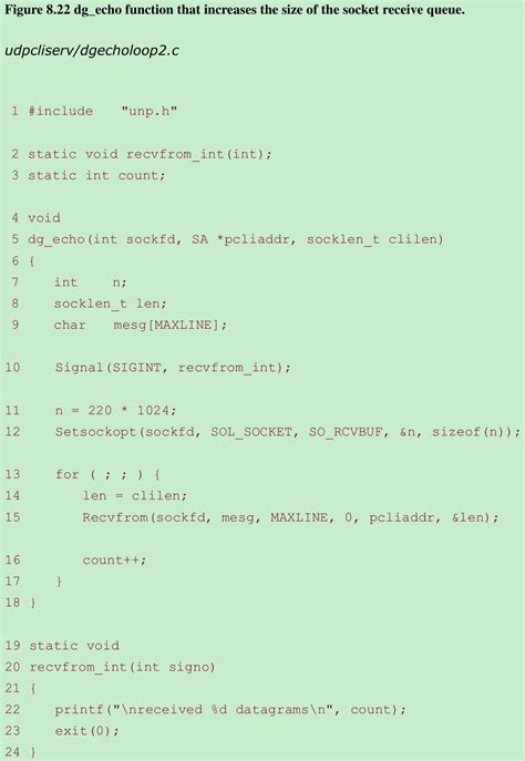 8 Elementary Udp Socketscalling This Function On A Connected Udp