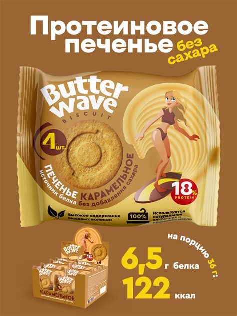 Диетические продукты в СПб - купить в интернет-магазине Mr. Djemius ZERO