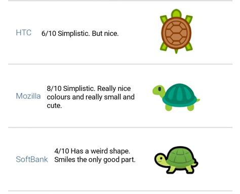 Turtle Emoji Review