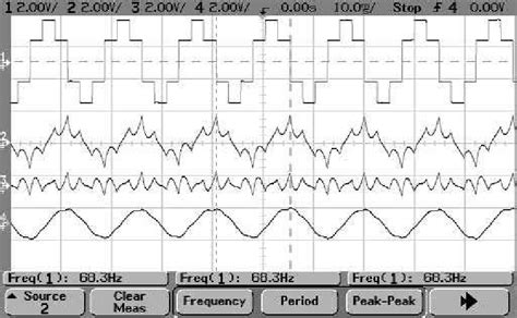 11 Fundamental Current Extraction Scheme For A Speed Reference Of 14 Download Scientific