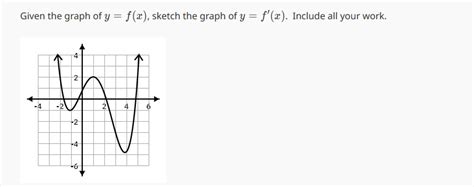given the graph of y f x ﻿sketch the graph of
