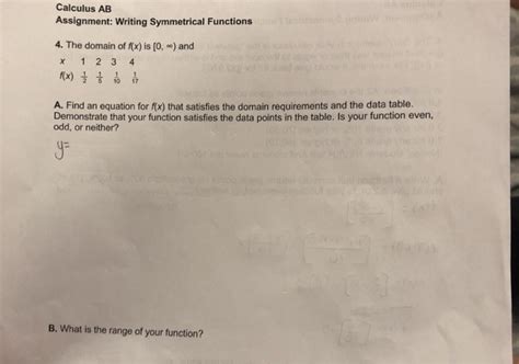 Solved Calculus AB Assignment Writing Symmetrical Functions Chegg