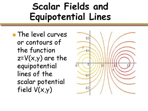 Vector Calculus Chapter 13 Ppt Download