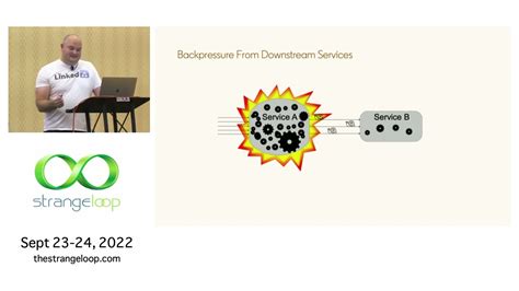 hodor detecting and addressing overload in linkedin microservices by bryan barkley youtube