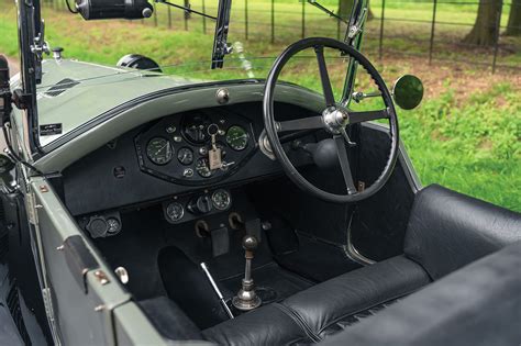 1928 Lancia Lambda Sports Car Market