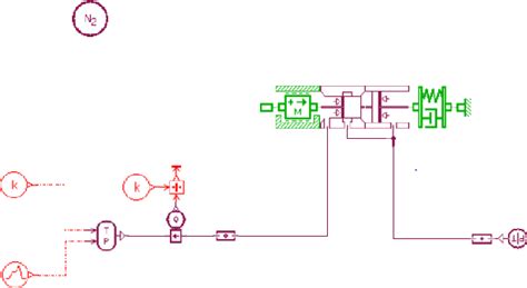 Figure 1 From Multi Performance Reliability Analysis Method Of Safety