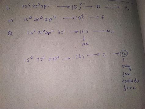 6 kössel lewis approach to chemical bonding 1 the electronic