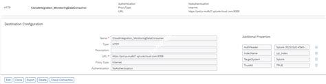 Sap Cpi External Logging To Splunk And Current Limitations