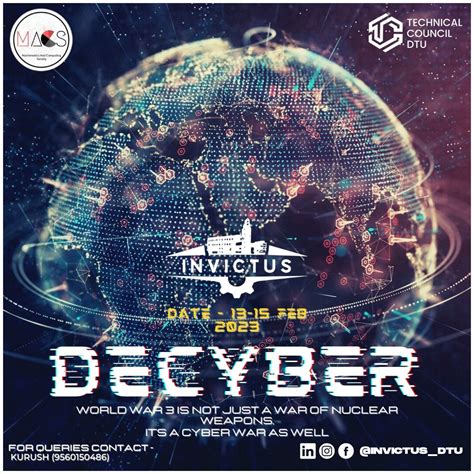 Mathematics And Computing Society On Linkedin Macs Macsdtu Deltech Dtu Mathematics