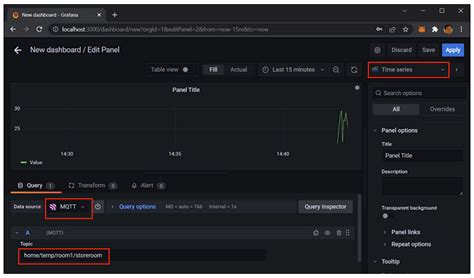 displaying real time sensor data in grafana using mqtt