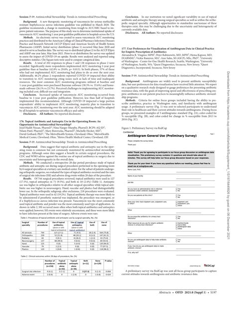 Pdf 177 User Preferences For Visualization Of Antibiogram Data In