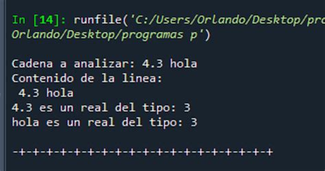 GitHub Orlando Javier Loredo Padilla Mini analizador Recopilación de los trabajos para la