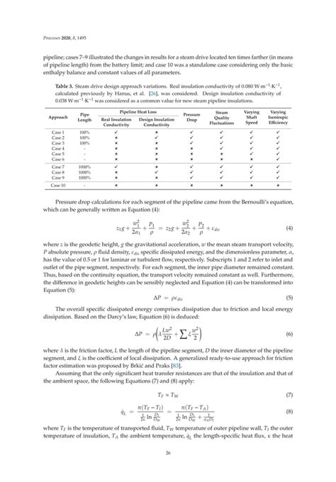 Chemical Process Design Simulation And Optimization Pdf