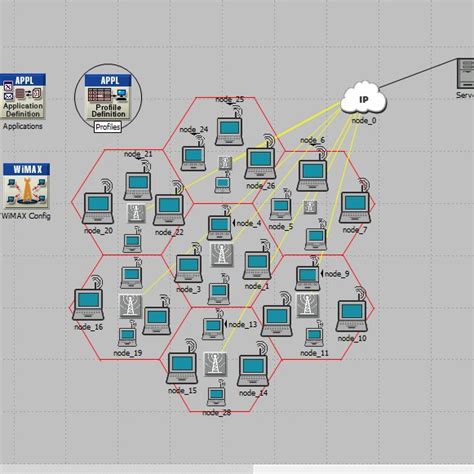 Wimax Network Model Download Scientific Diagram