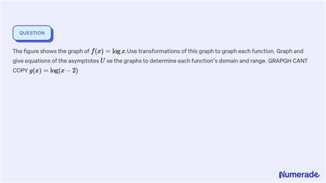 solved the figure shows the graph of f x logxe transformations of