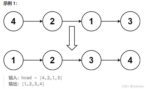 代码练习12 排序链表 Csdn博客 代码练习12 排序链表 Csdn博客