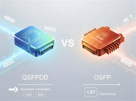 Qsfp Dd Vs Osfp Which 400g 800g Form Factor Should You Choose