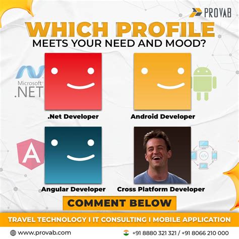 Anand Shukla On Linkedin Hiredevelopers Progresswithprovab