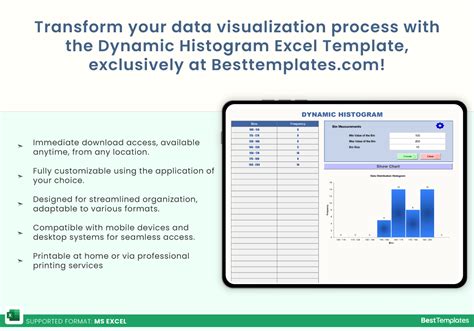 Dynamic Histogram Excel Template Best Templates