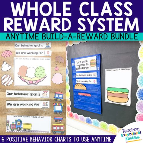 Whole Class Reward System Build A Reward ™ Anytime Bundle Teaching Exceptional Kinders