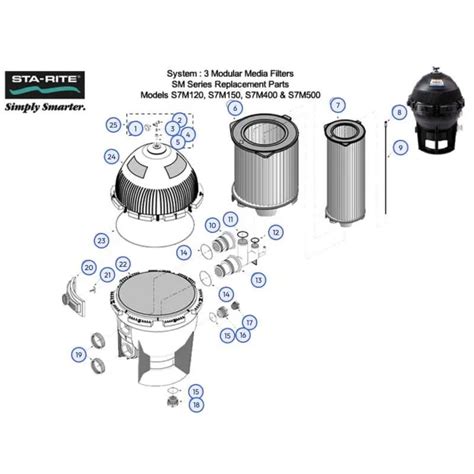 Sta Rite Pool Filter Parts Diagram And Guide