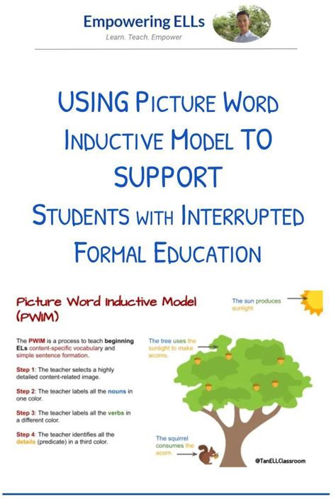 Using Pwim To Support Sife Learners Empowering Ells Teaching Academic Language Teaching