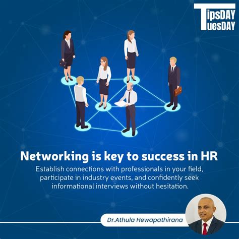 Dr Athula Hewapathirana On Linkedin Hrtips Professionaldevelopment
