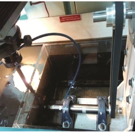 Concept Of Edt Process Download Scientific Diagram