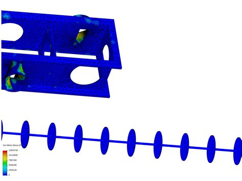 Box Test 1 By Arhetta Simscale