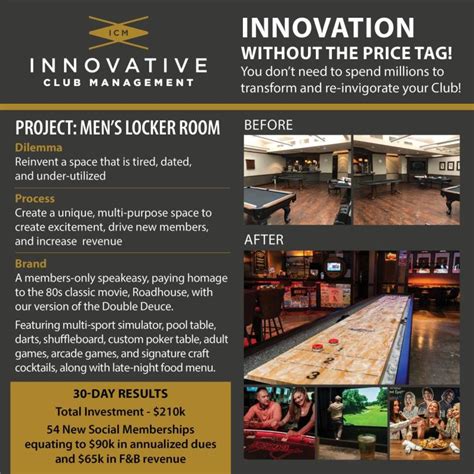 Alex Hammill On Linkedin Icm Innovativeclubs Doubledeuce