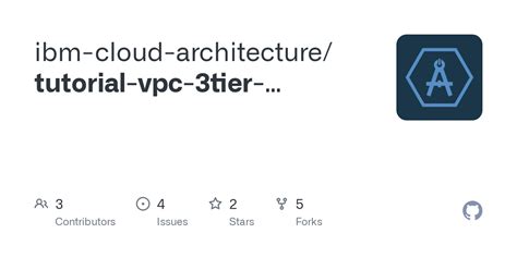 Github Ibm Cloud Architecturetutorial Vpc 3tier Networking